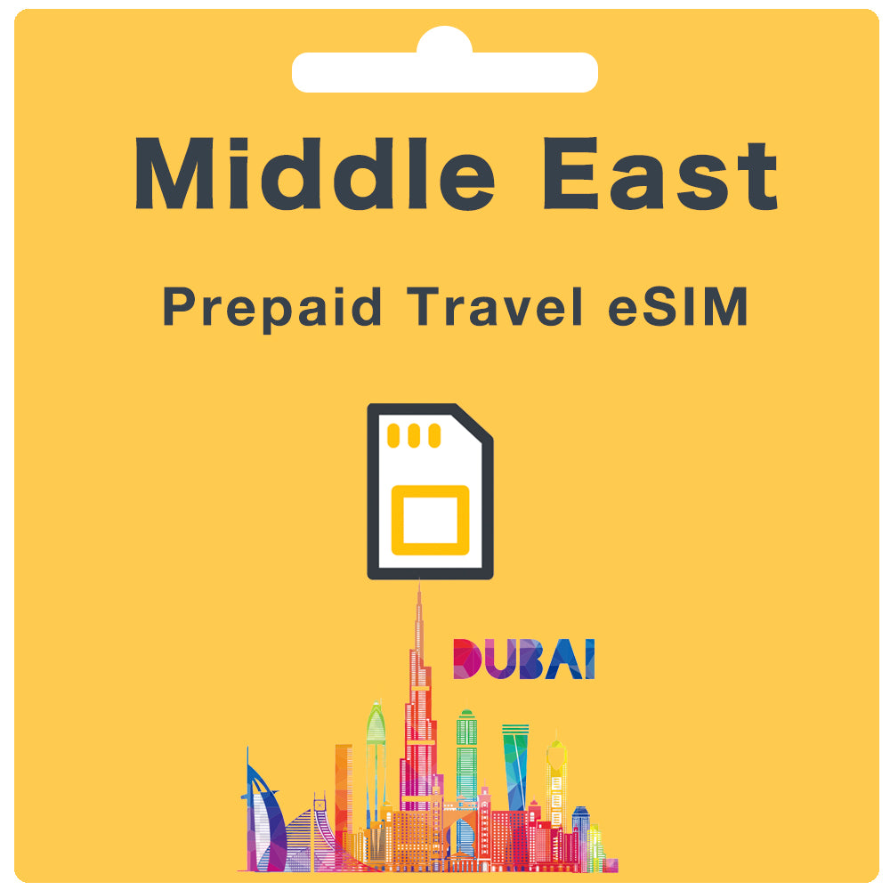 eSIMs for Middle East Travel